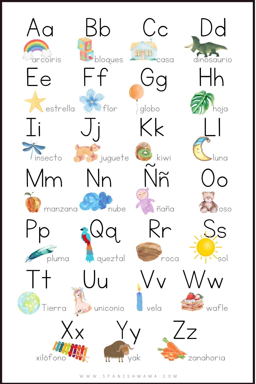 Spanish Alphabet Chart Printable Printable World Holiday